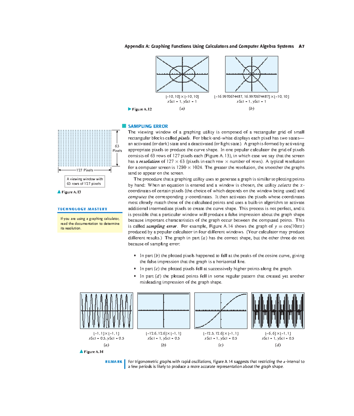 Calculus Anton: Graphing Functions & Sampling Error (Pages 1197-1198 ...