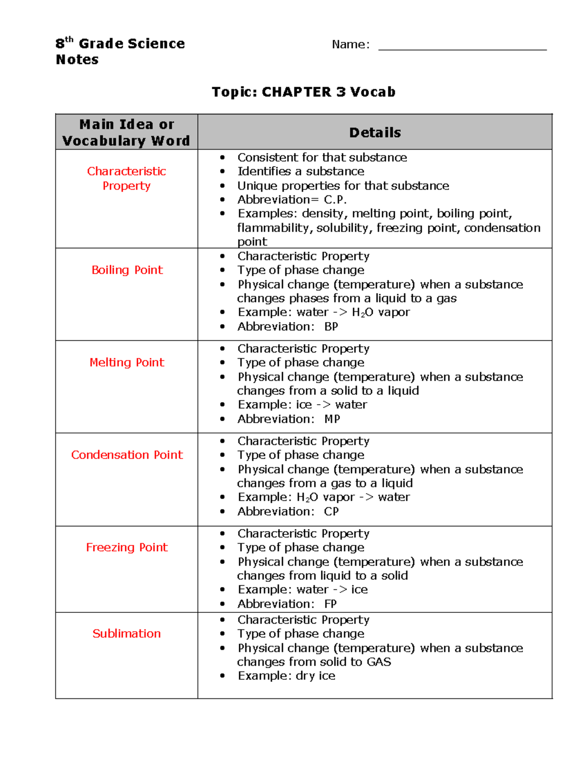 8th Grade Science Chapter 3 Vocabulary Notes - 8 th Grade Science Name