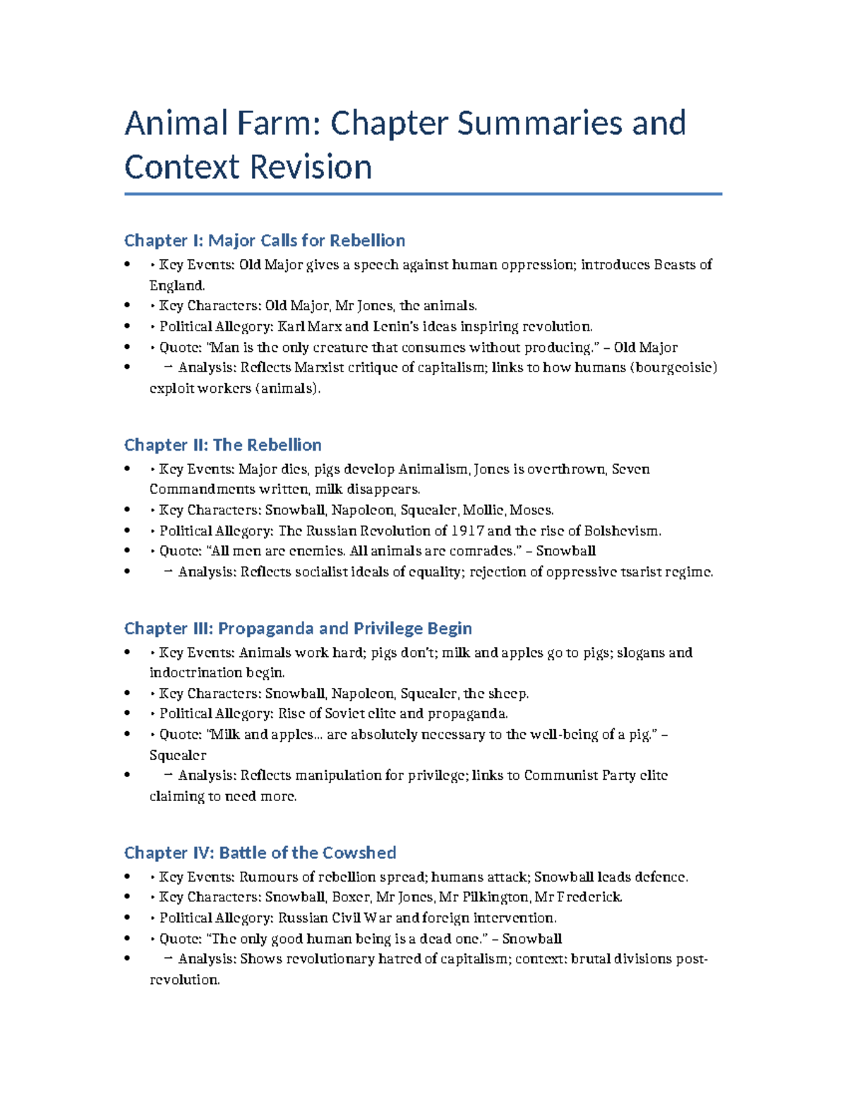 Animal Farm: Revision Summary for Chapters I-IX Analysis and Context ...
