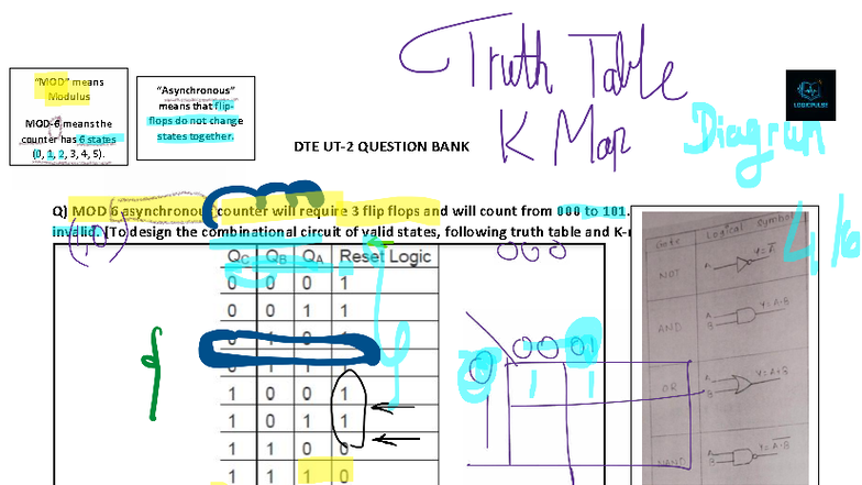 2UT-DTE- Mod 6 Asynchronous Counter & Flip Flop Design Notes - Studocu