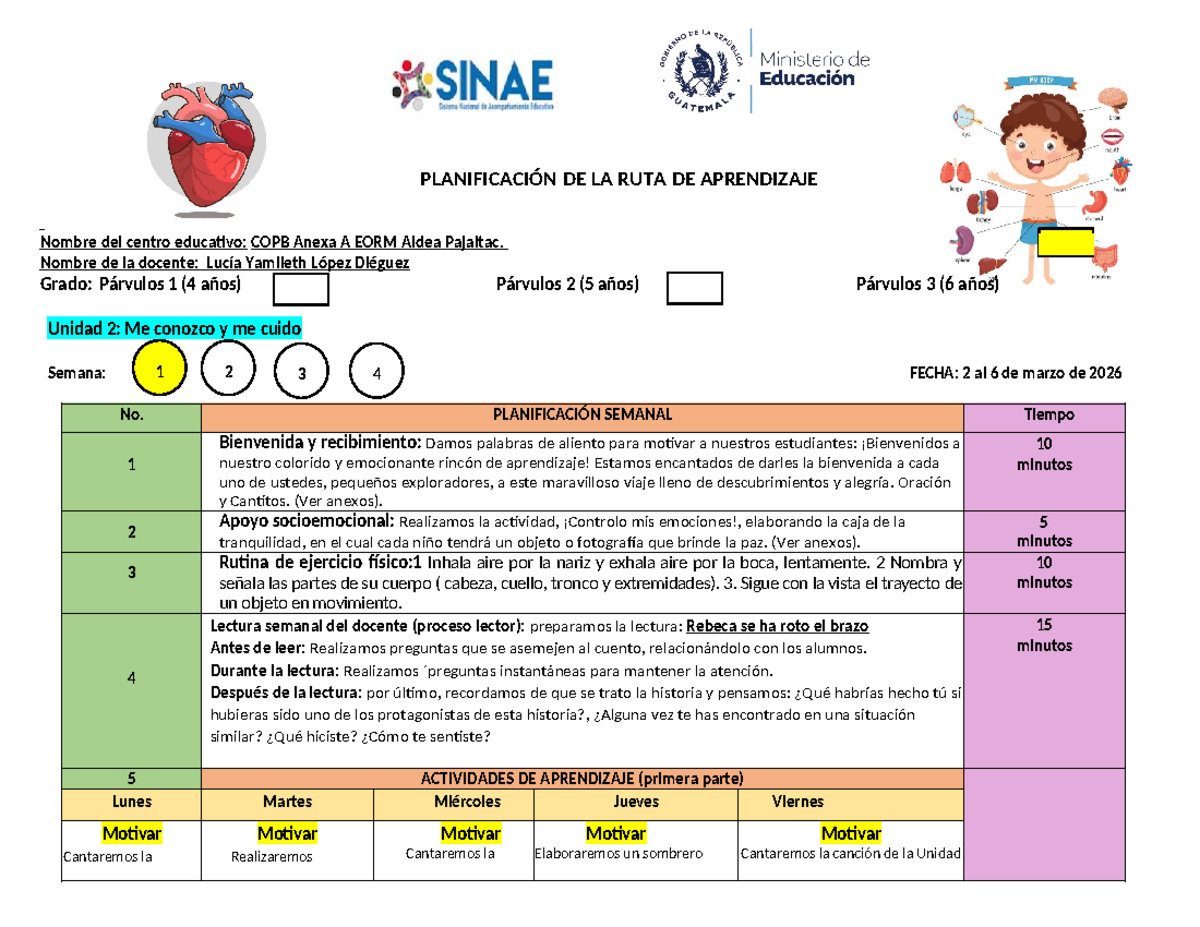 PLANIFICACIÓN SEMANAL Párvulos 1-3 (Unidad 2: Me Conozco y Me Cuido ...