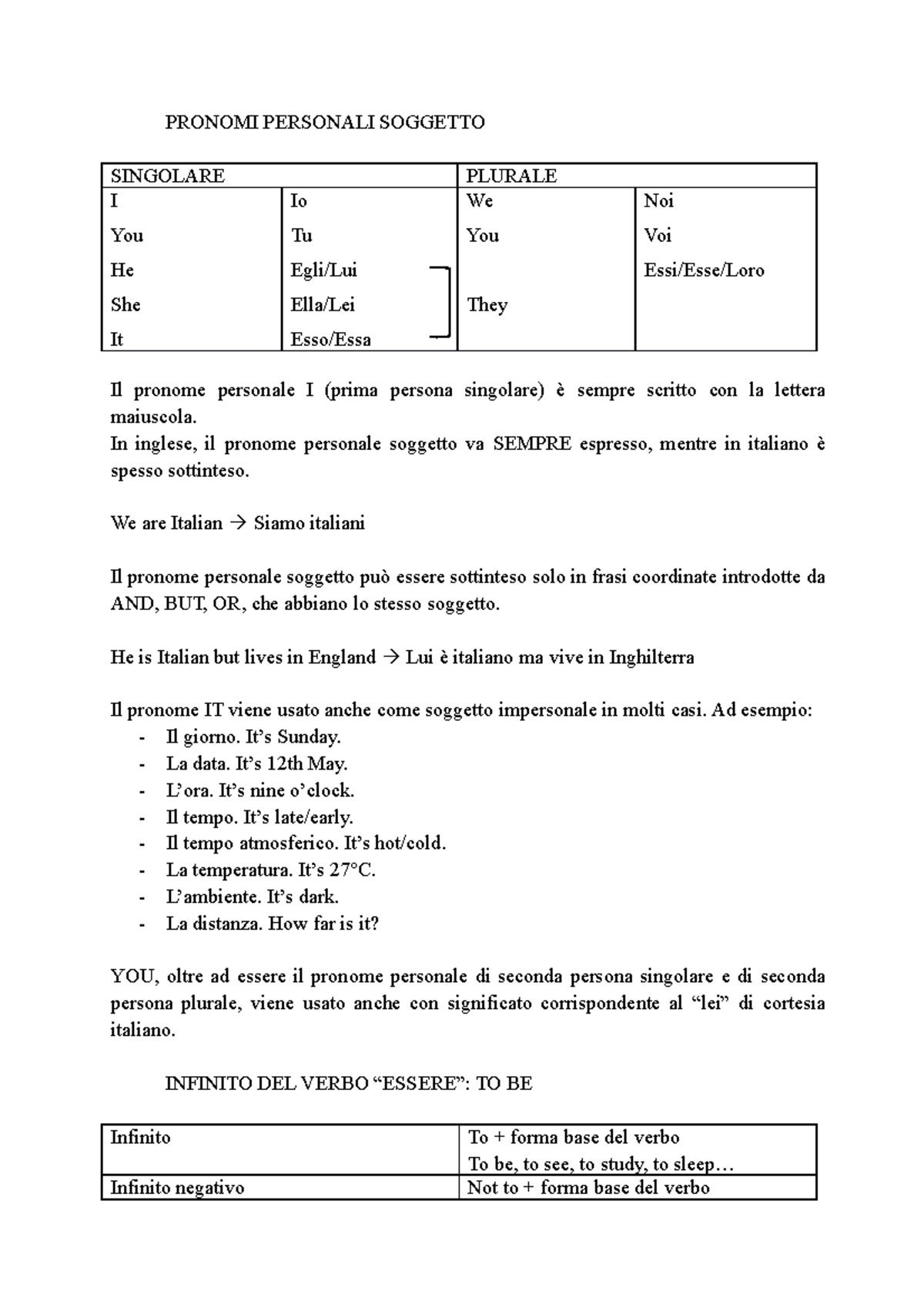 Pronomi Personali Soggetto - PRONOMI PERSONALI SOGGETTO SINGOLARE ...