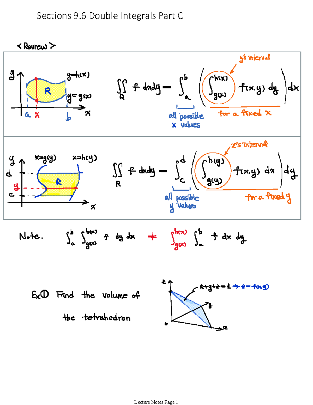 Lecture Notes Sec 9.6 Part C and 10.1 Part A-16B-SP26 - MATH 16B ...