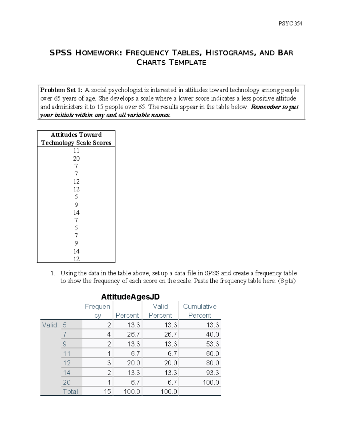 SPSS Homework Frequency Tables, Histograms, and Bar Charts Template ...