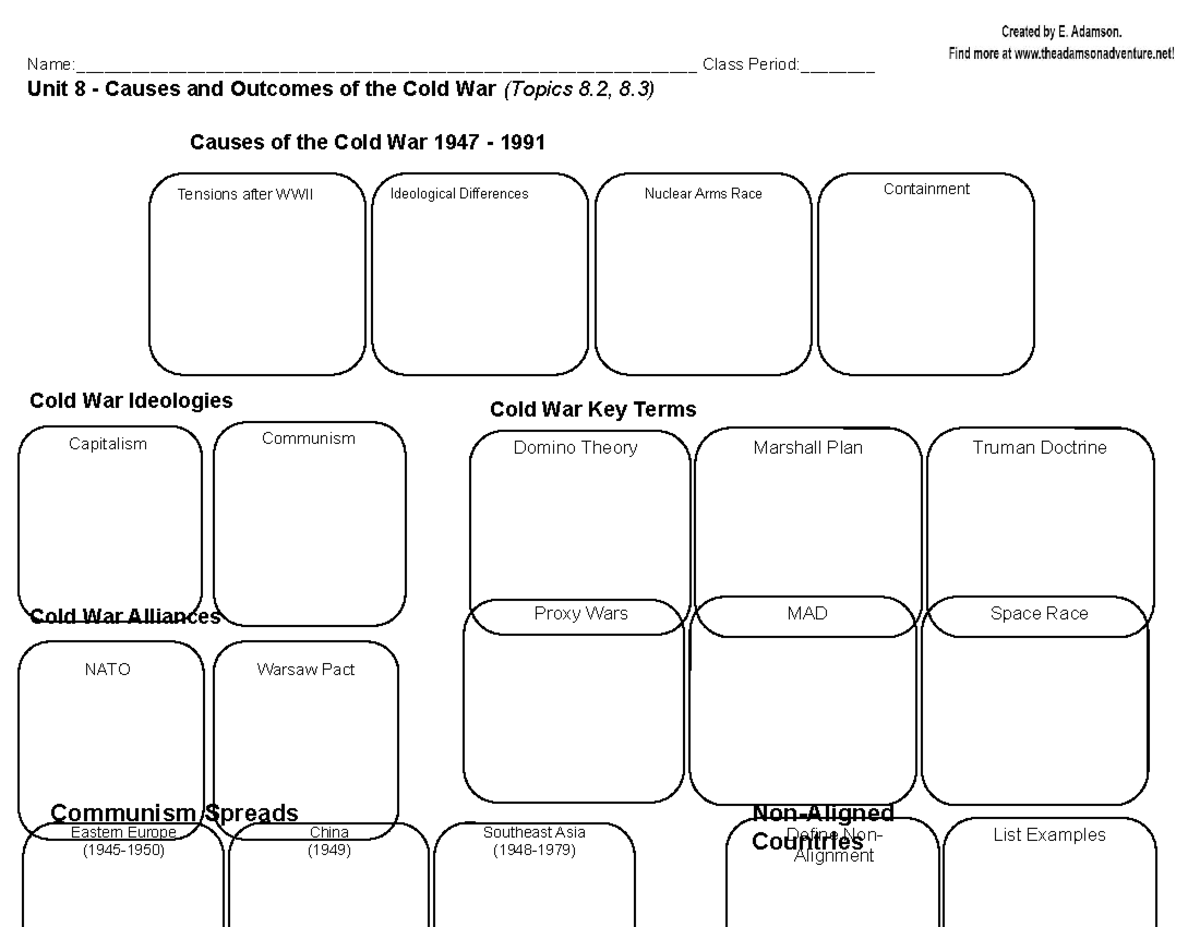 Unit 8: Causes and Outcomes of the Cold War (1947-1991) Overview - Studocu