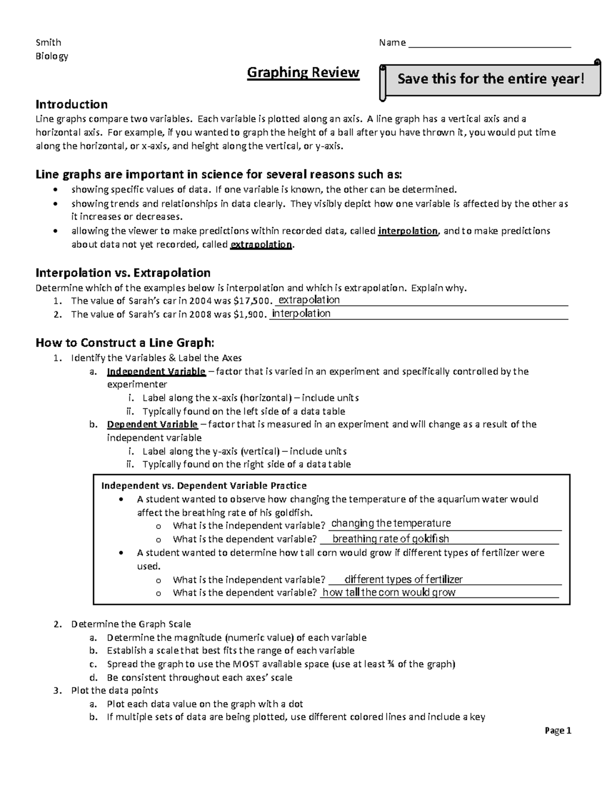 Biology 101 - Graphing Practice Problems & Review Notes - Studocu
