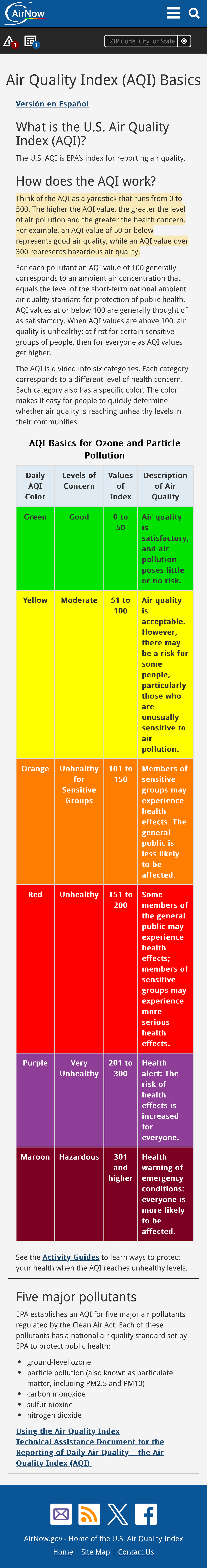 AQI Basics: Understanding the U.S. Air Quality Index (AQI) - Studocu