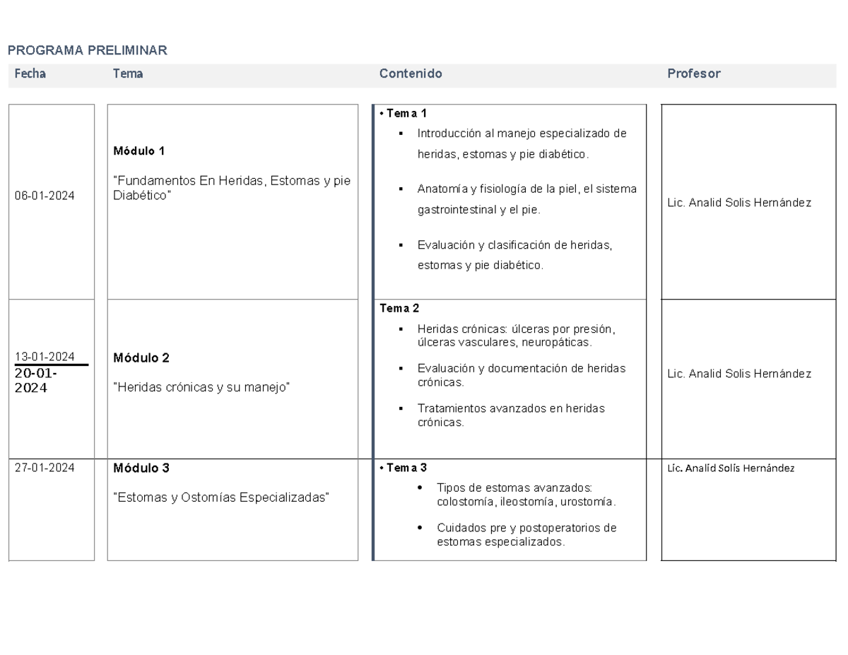 Programa Preliminar DIP Heridas. listo - PROGRAMA PRELIMINAR Fecha Tema ...