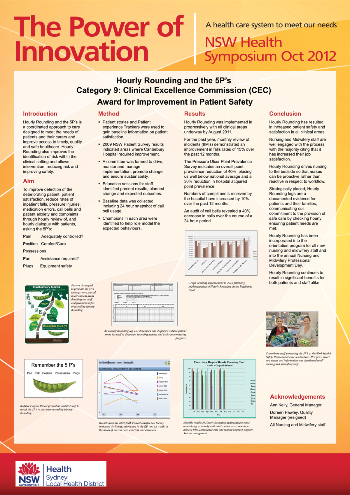 Hourly Rounding and the 5 Ps: Enhancing Clinical Excellence in Care ...