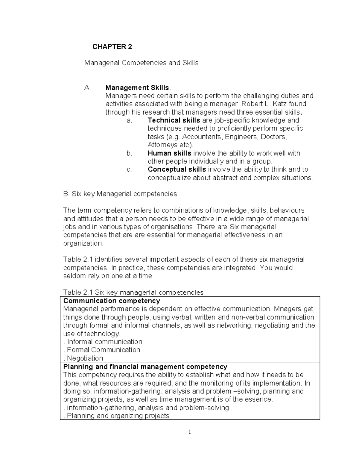 CBMD021 Chapter 2: Managerial Competencies & Skills Overview - Studocu