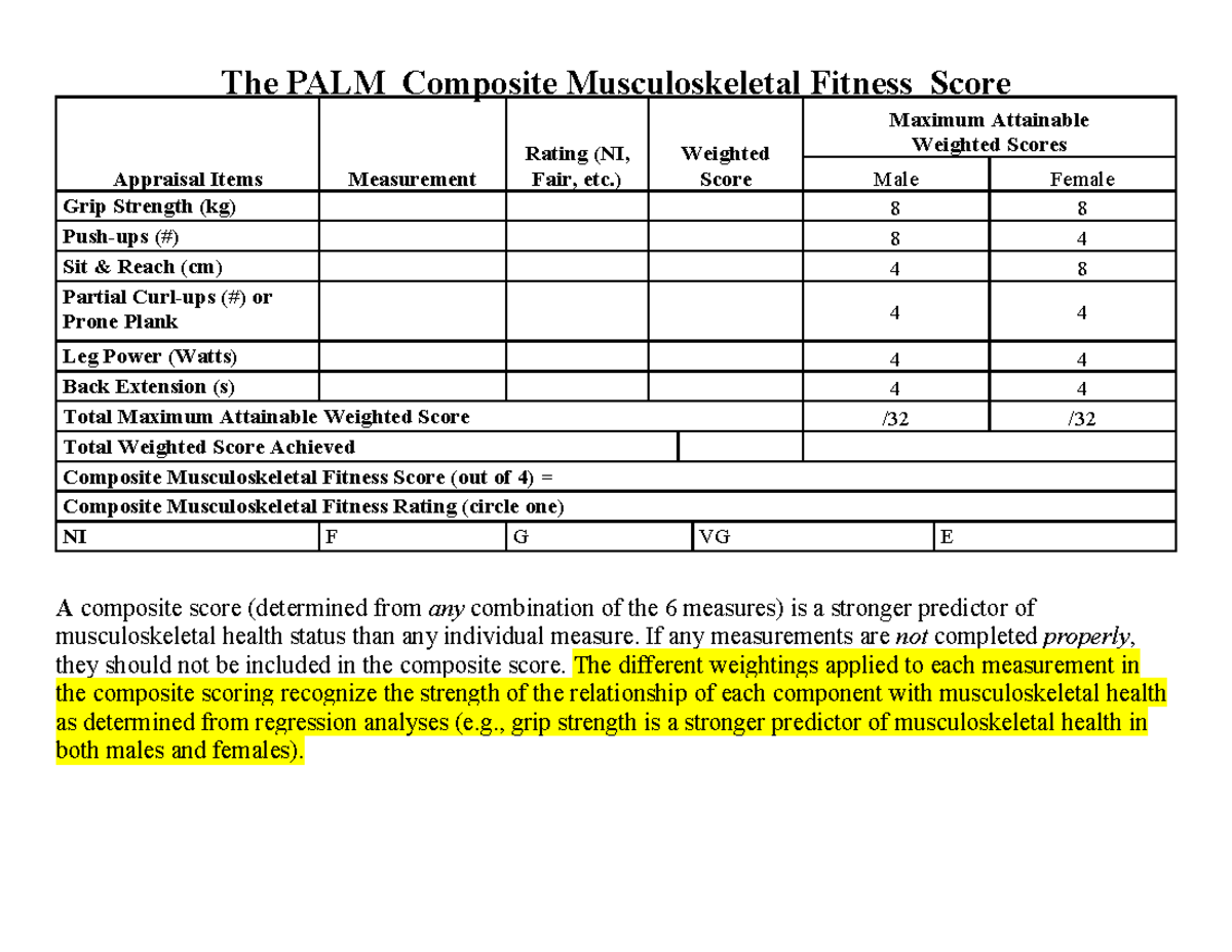 Lab Two Review - BIO: PALM Composite Musculoskeletal Fitness Score ...