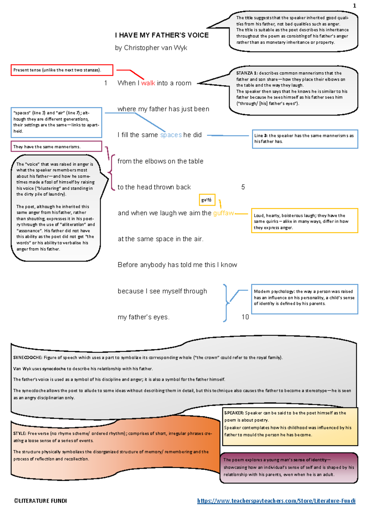 03 - IEB Poetry 2020-2022 Detailed annotation of I Have My Father's ...
