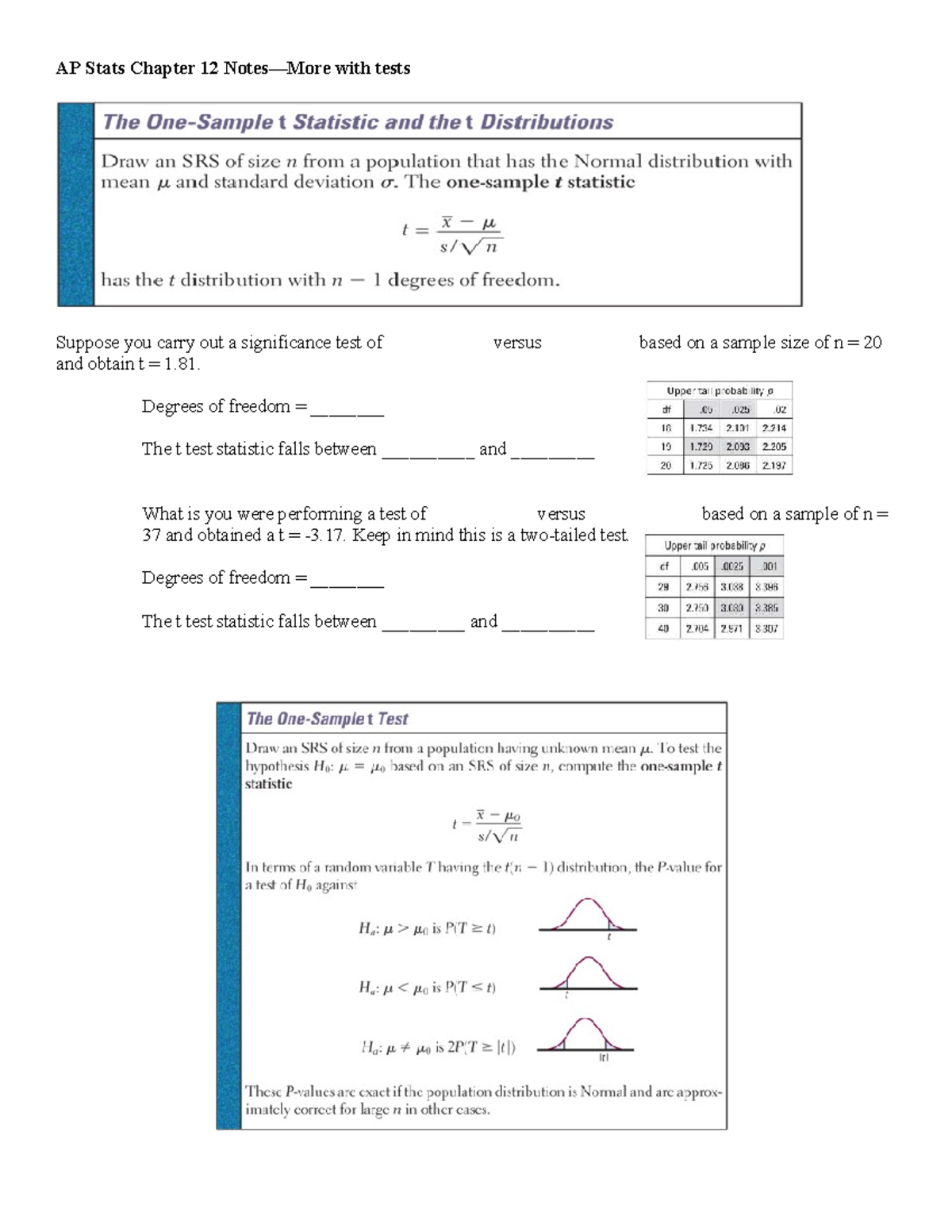 AP Stats Chapter 12 Notes: Significance Tests & Proportions - Studocu