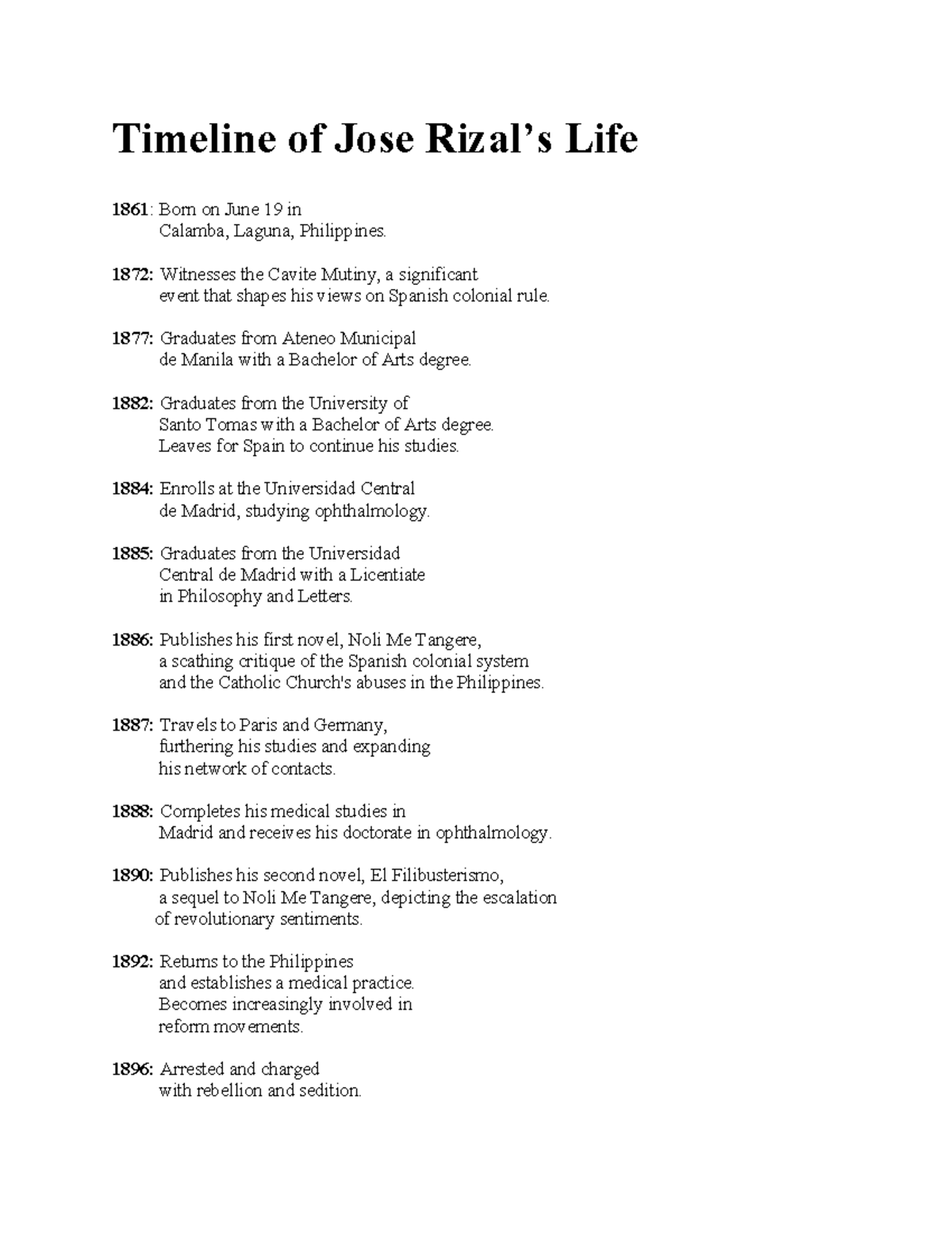 Timeline of Jose Rizal's Life and Works - BSTM 2201 - Studocu