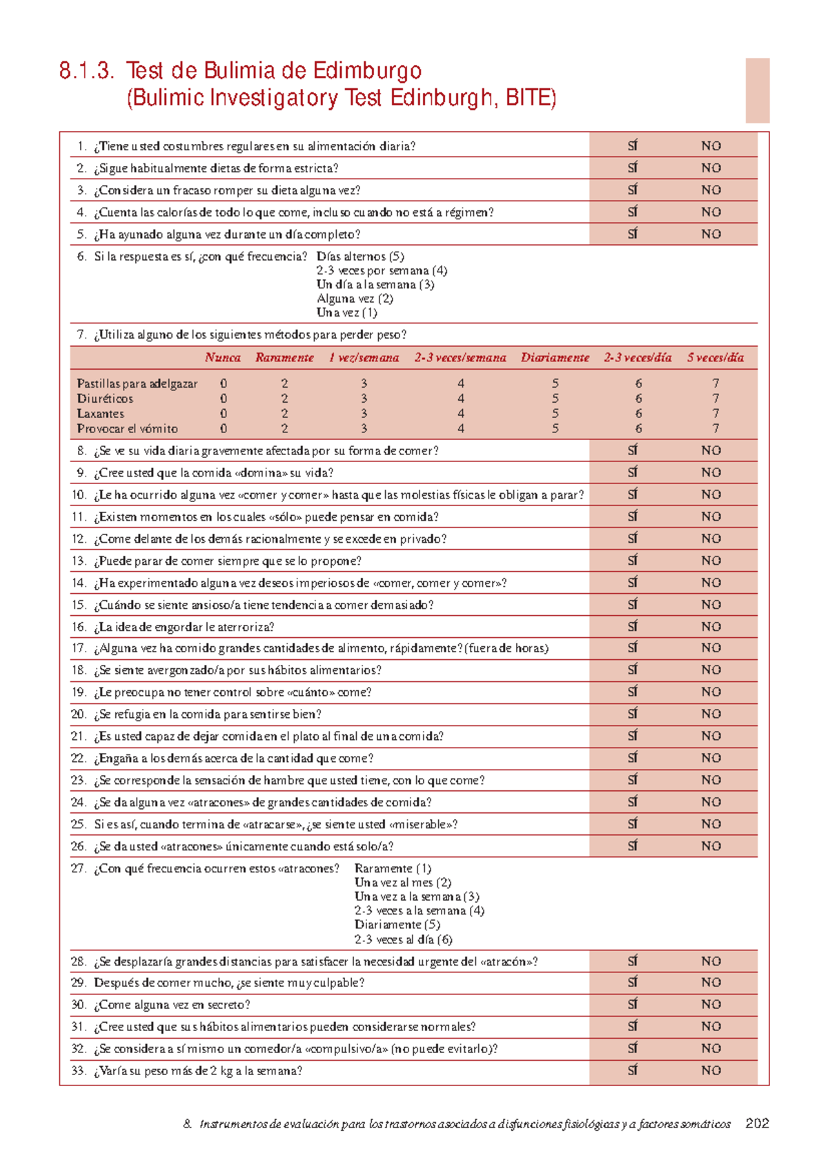 BITE- test de edimburgo - Instrumentos de evaluación para los ...