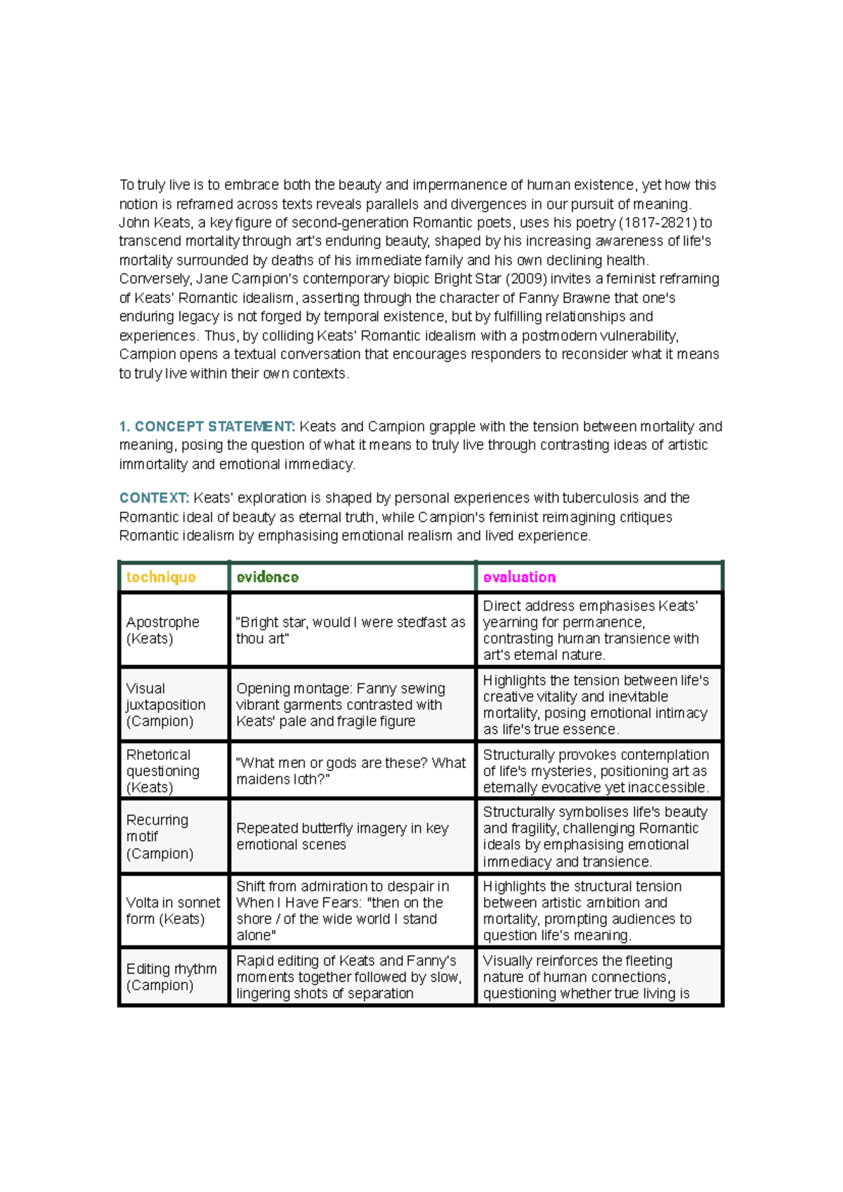 Keats & Campion: Exploring Mortality and Meaning in 'Bright Star' - Studocu