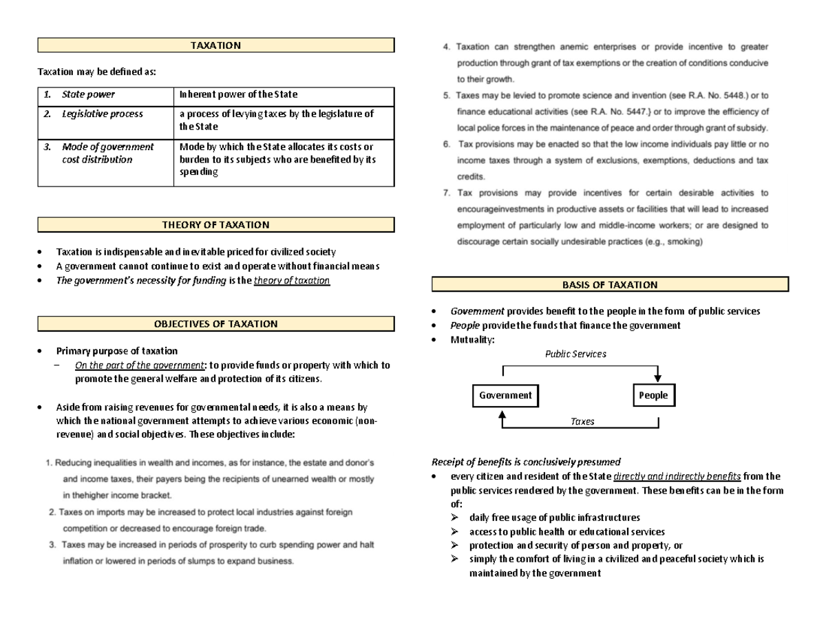TAXATION 101: Understanding the Theory, Powers, and Implications - Studocu