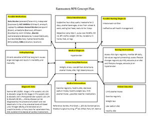 ATI Nursing Skill Chest tubes - ACTIVE LEARNING TEMPLATES Nursing Skill ...