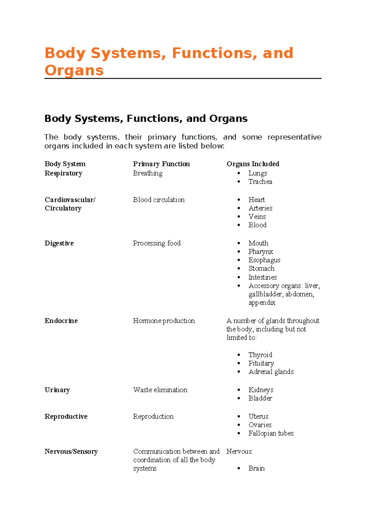 Body Systems, Functions, and Organs Overview - Studocu