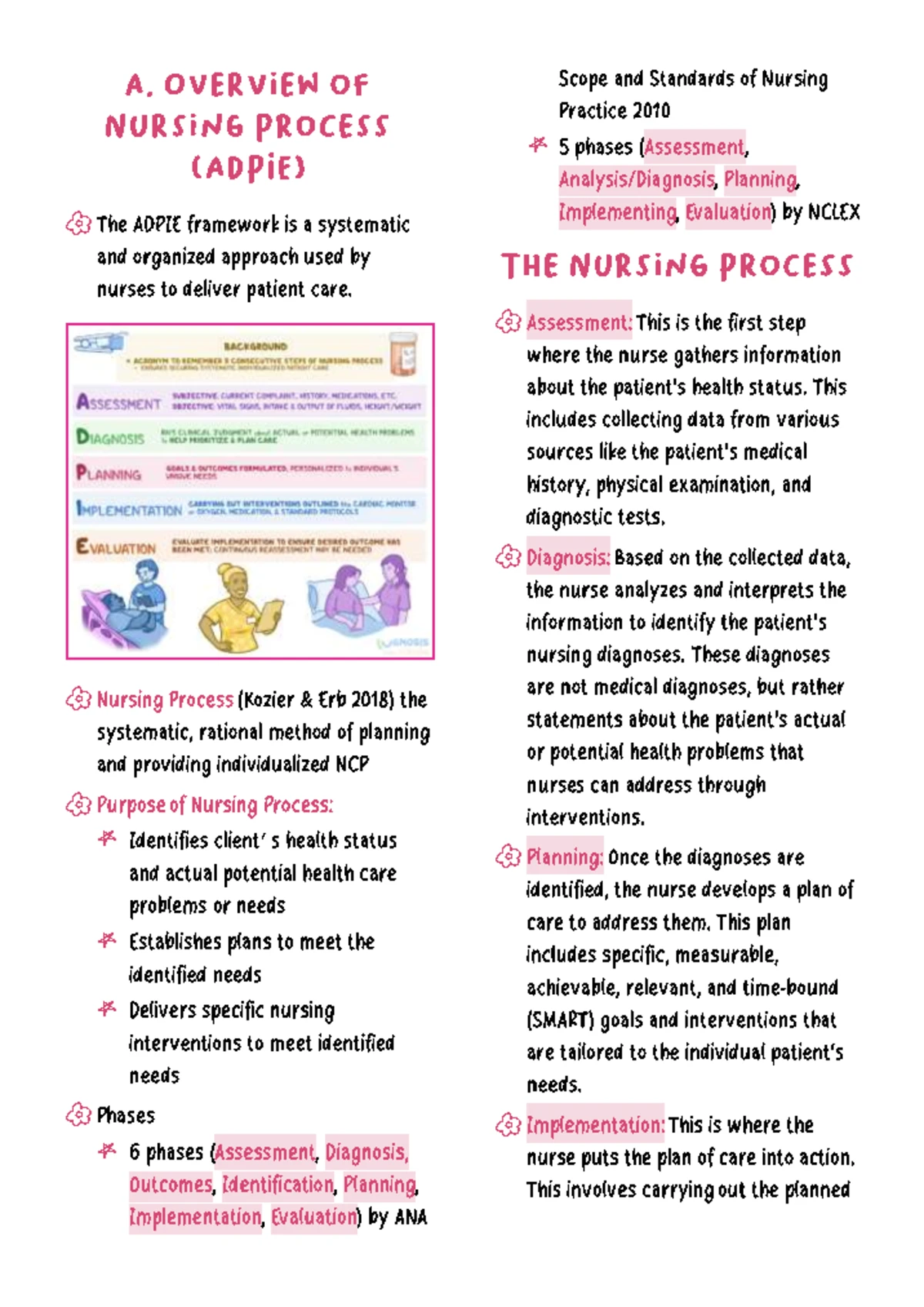 CHN FNCP - Community Health Nursing Typology Guide - TYPOLOGY OF ...