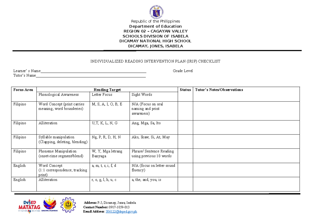 IRIP Checklist for Reading Intervention Plan - Grade Level Focus - Studocu
