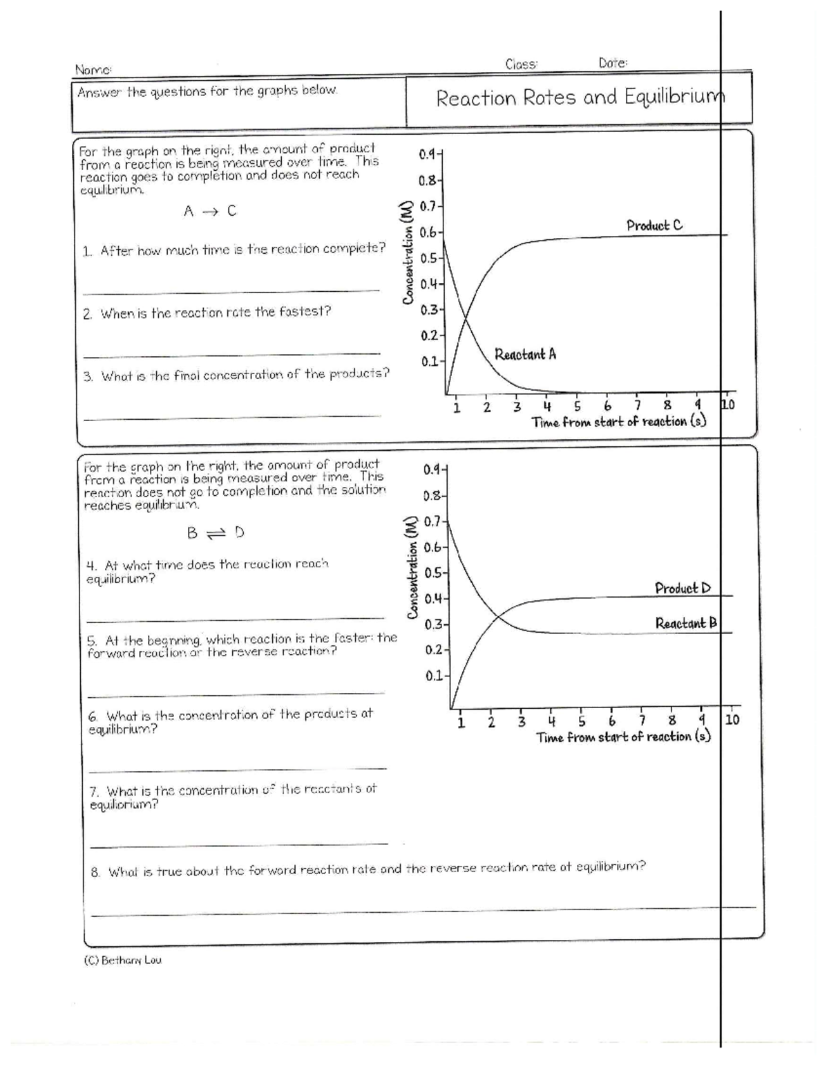 Reaction Rates and Equilibrium: Graph Analysis Questions - Studocu