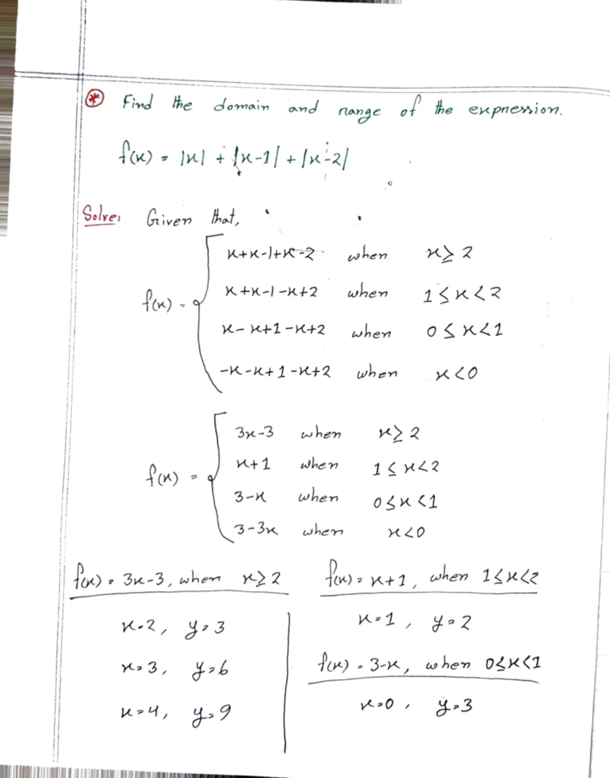 Assignment 2 for MAT120: Advanced Calculus Concepts - Studocu
