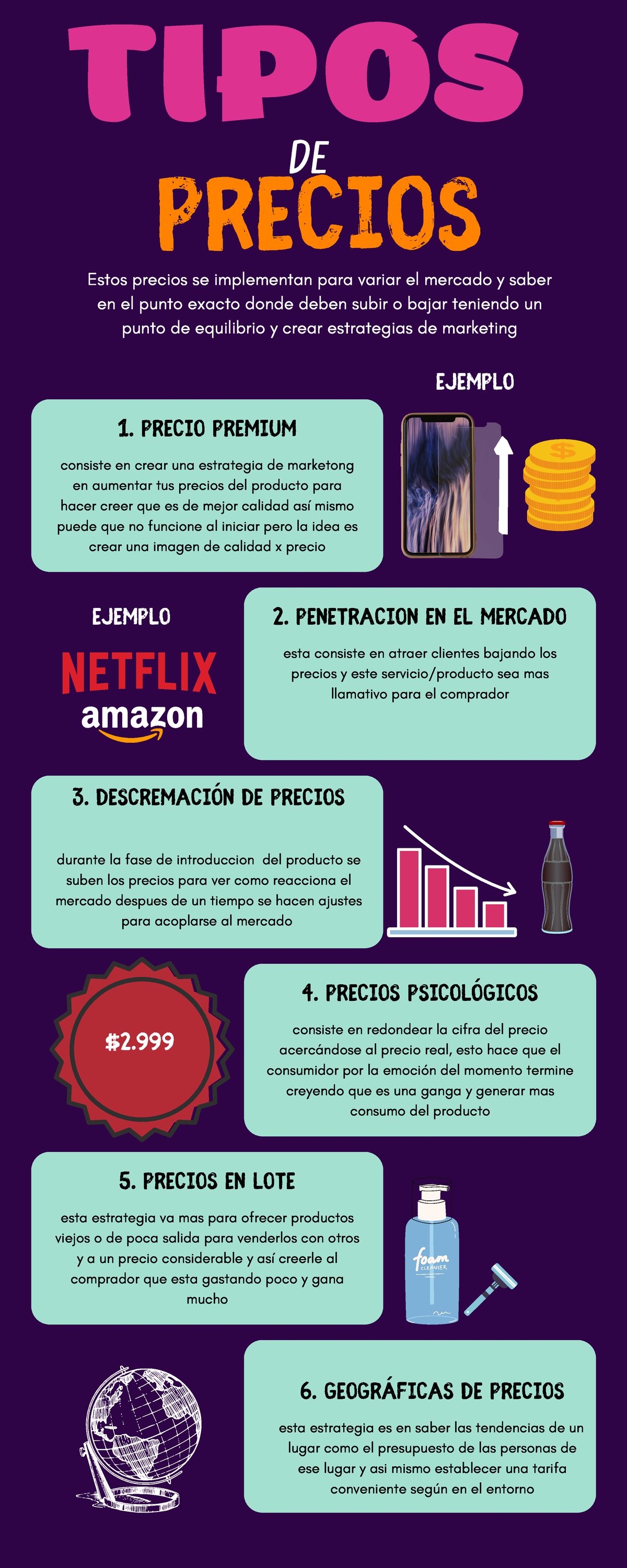 TIPOS DE PRECIOS EN MARKETING: Estrategias y Ejemplos Clave - Studocu