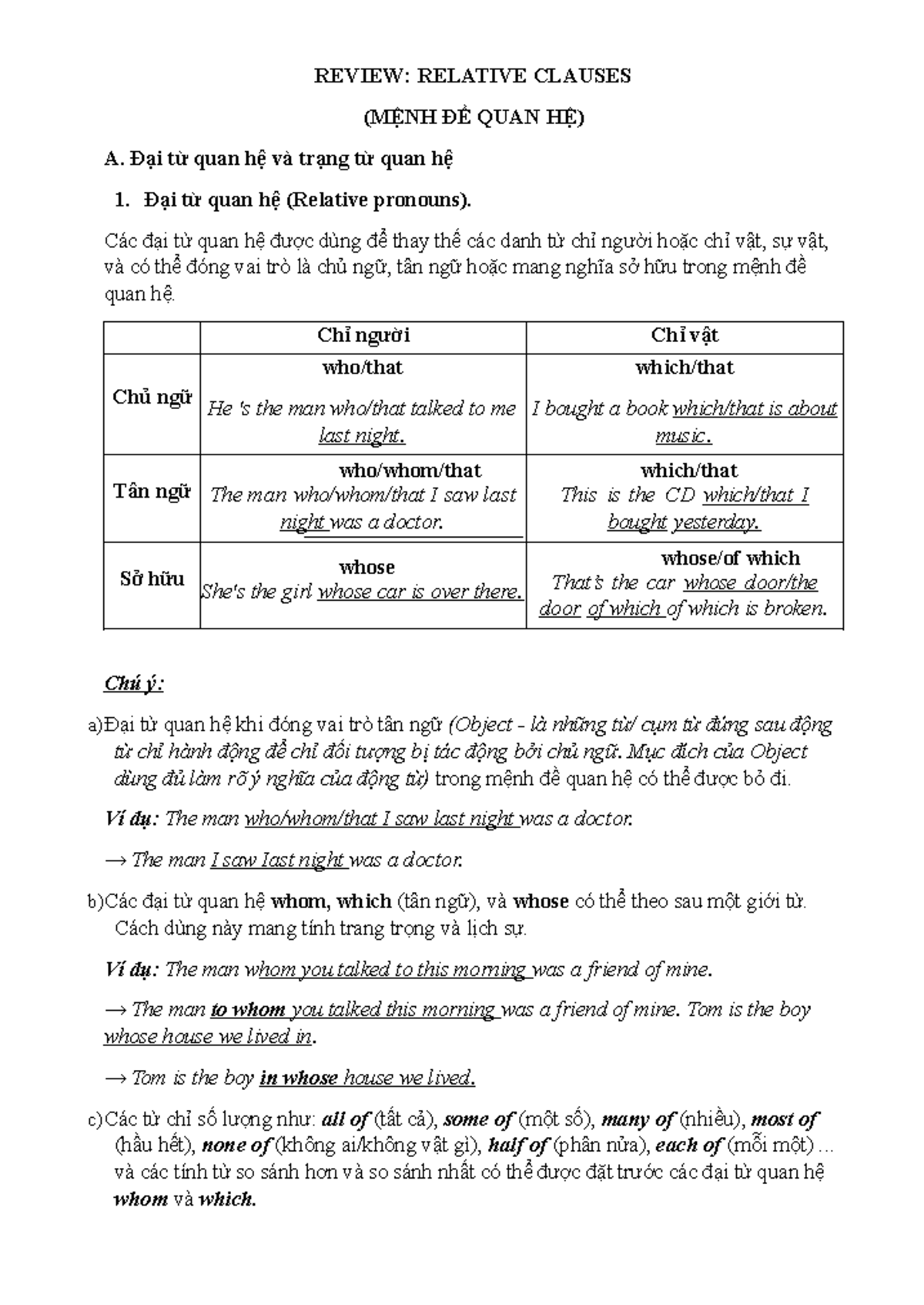 Grammar Review: Relative Clauses - Essential Concepts (ENG101) - Studocu