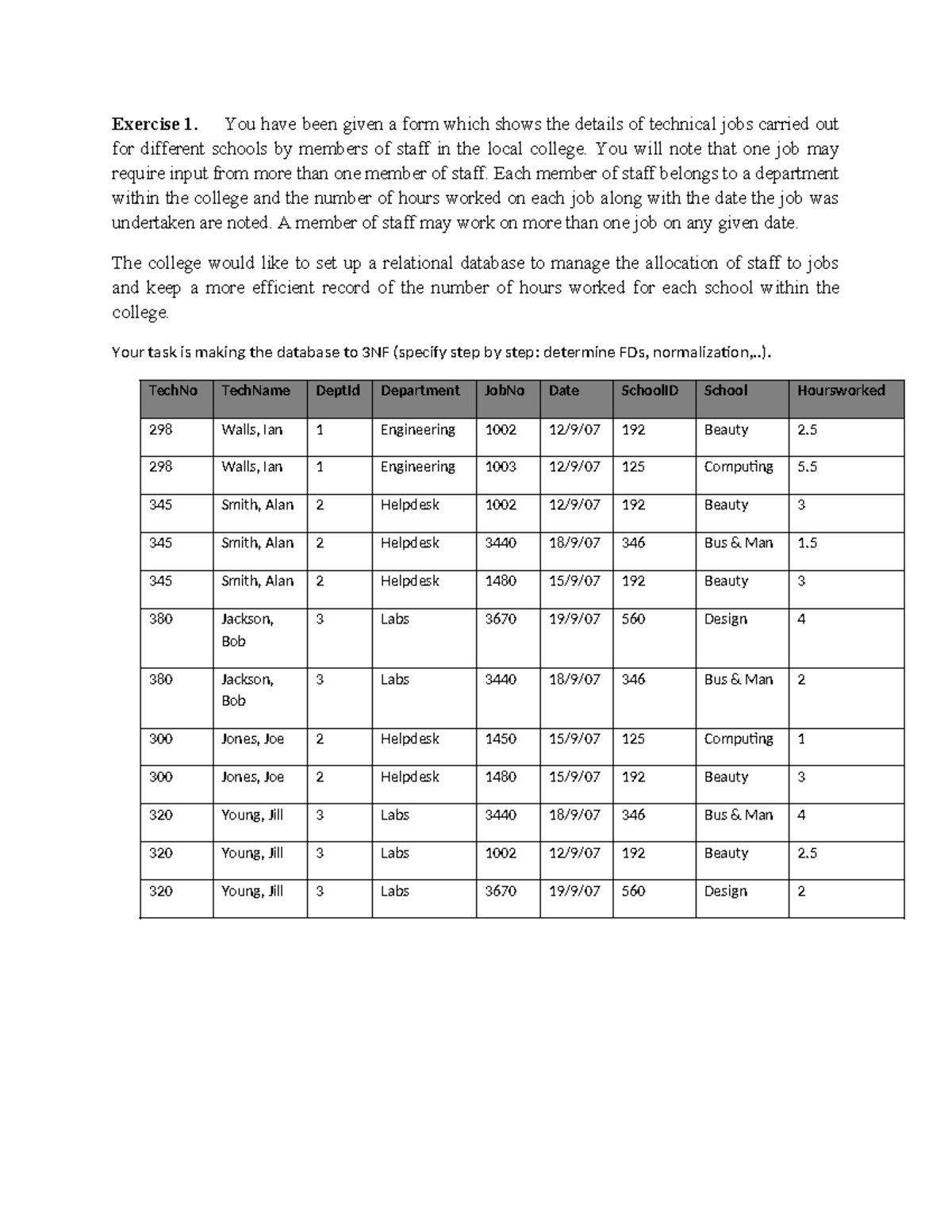Lab 2 - Normalization to 3NF for DBI202 Database Management - Studocu