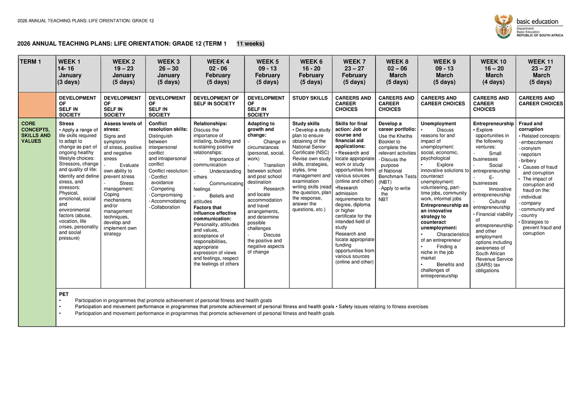 2026 ATP: Life Orientation Grade 12 - Final Teaching Plans - Studocu