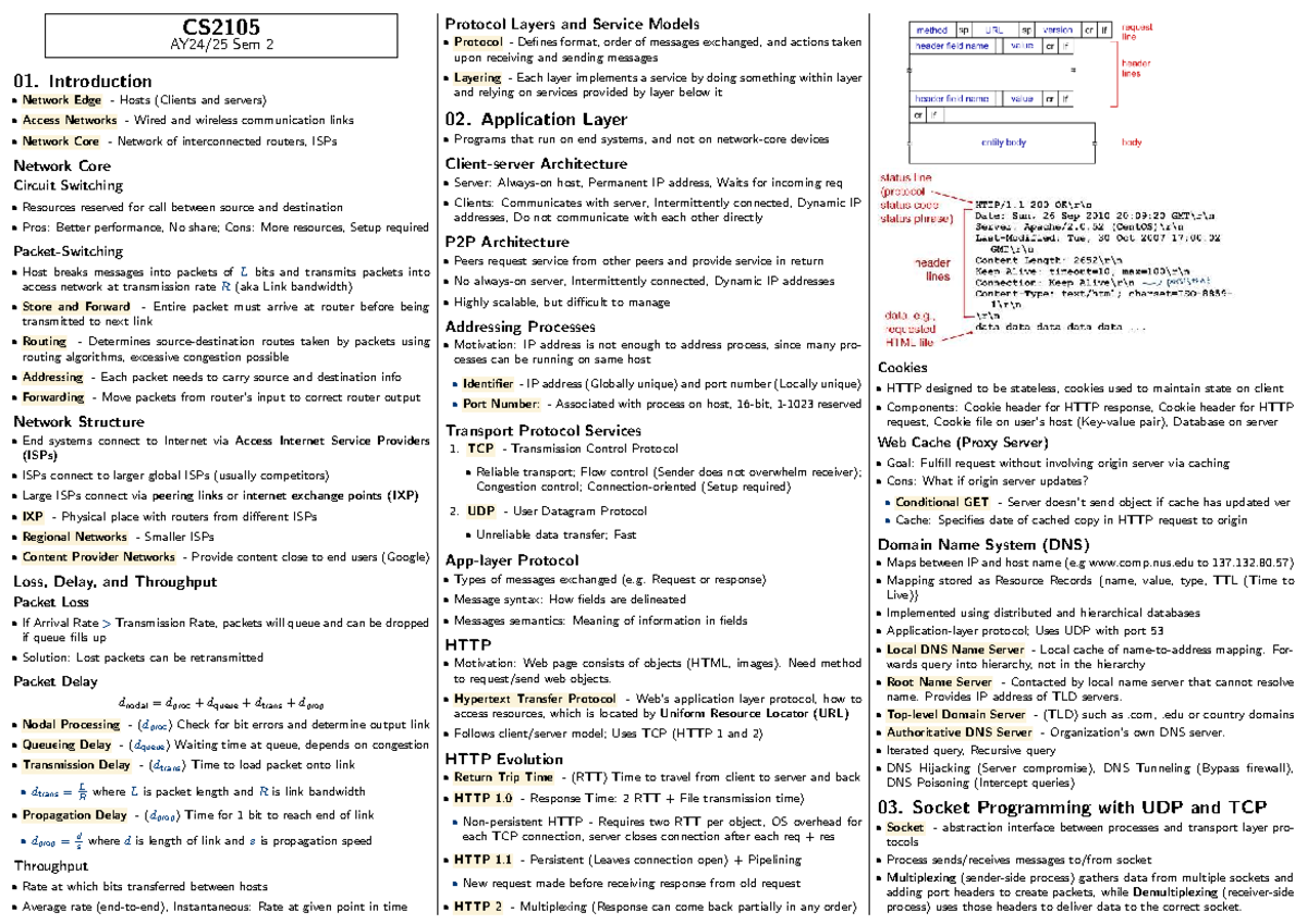 CS2105 Midterm Cheatsheet: Network Edge, Protocols, and Sockets - Studocu