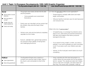 EOC Review Packet answers - Name: BIOLOGY EOC REVIEW PACKET Scientific ...