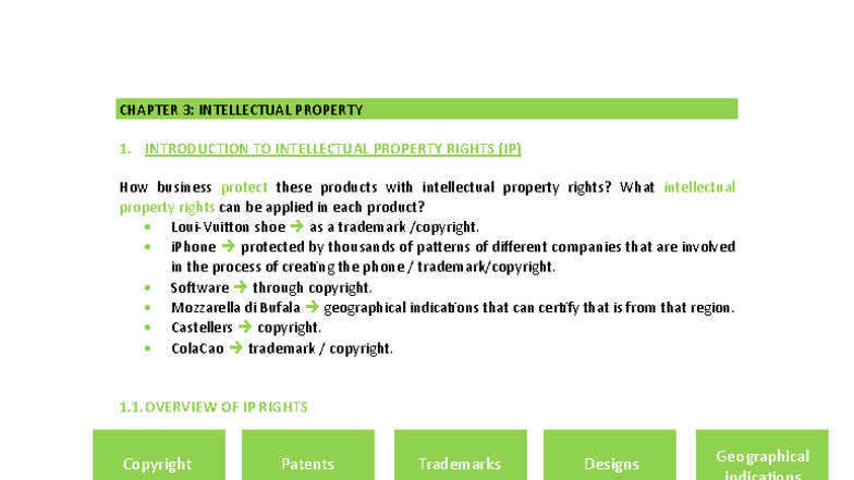 CHAPTER 3: INTRODUCTION TO INTELLECTUAL PROPERTY RIGHTS (IP) - Studocu