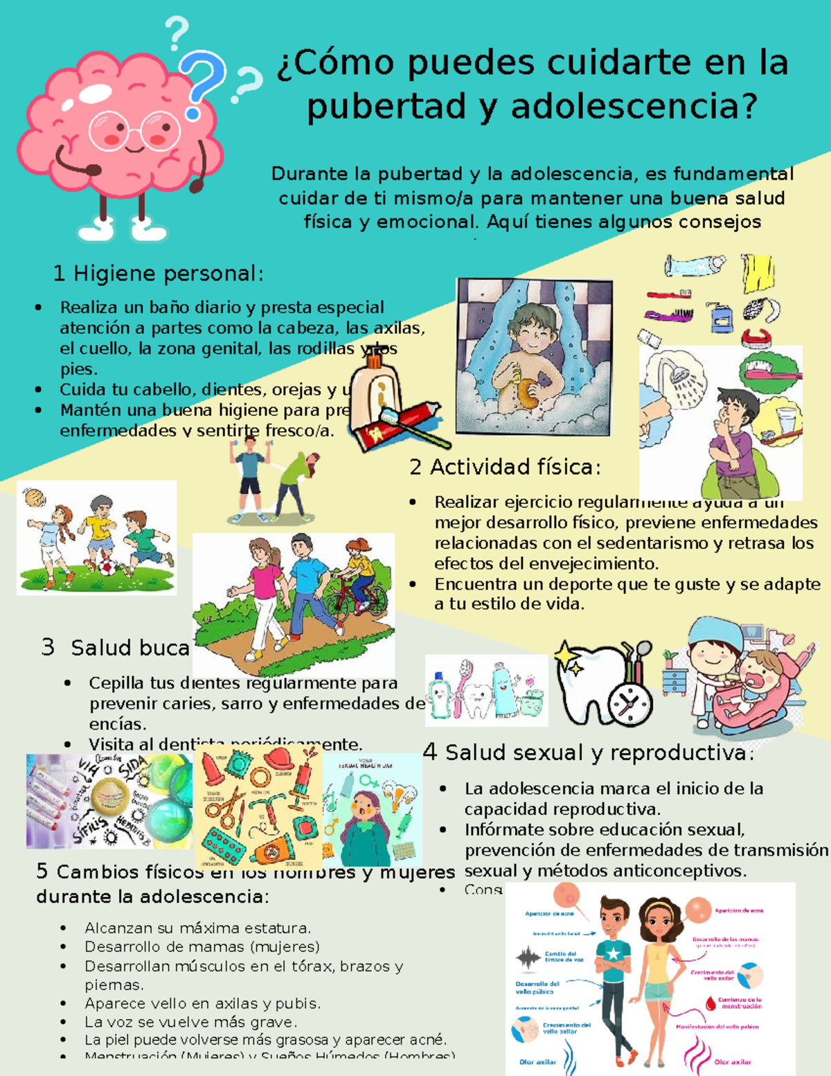 Infografía: Cuidado en la Pubertad y Adolescencia - Cambios y Consejos ...