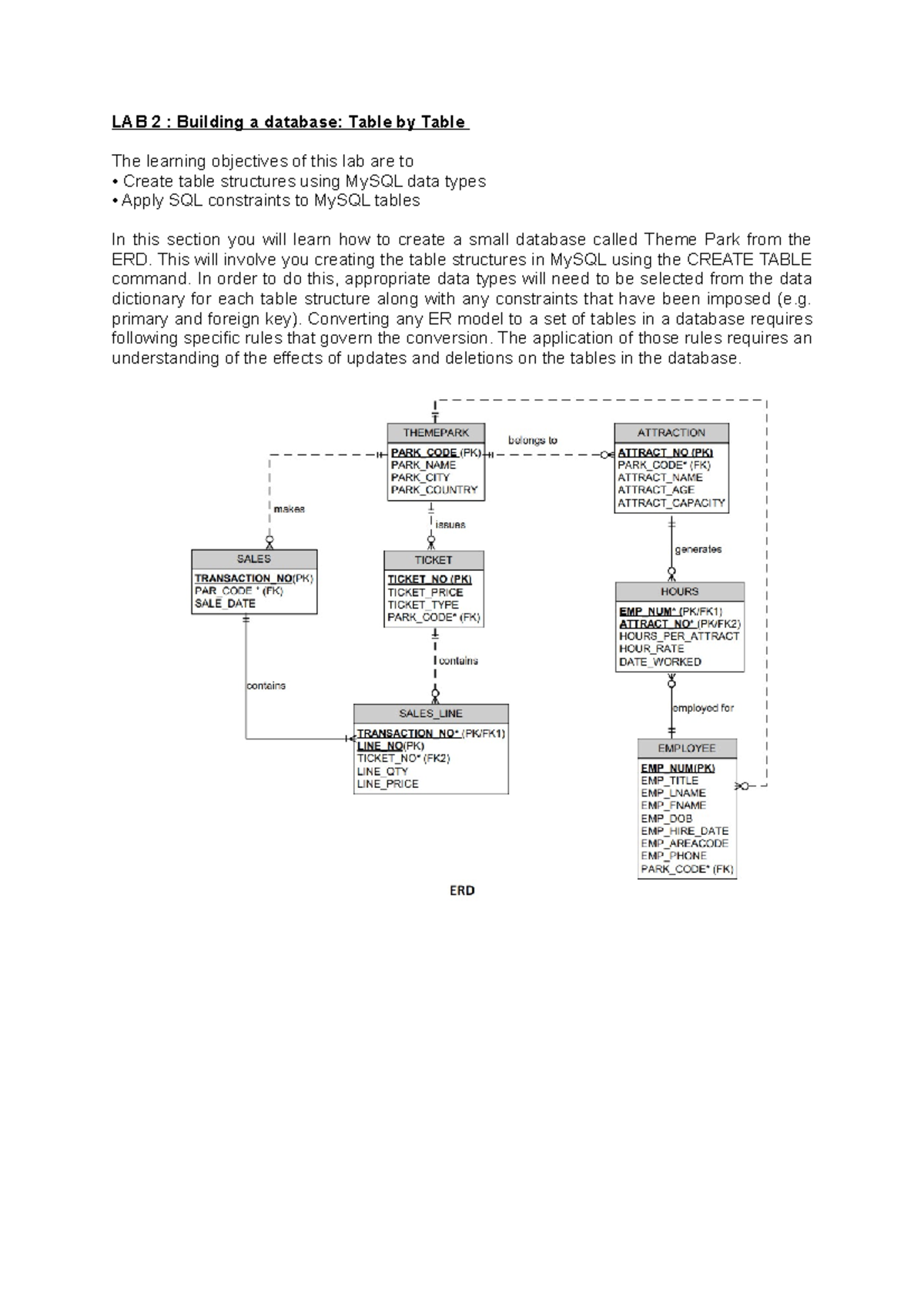LAB 2 - Building A Database - LAB 2 : Building a database: Table by Table The learning ...