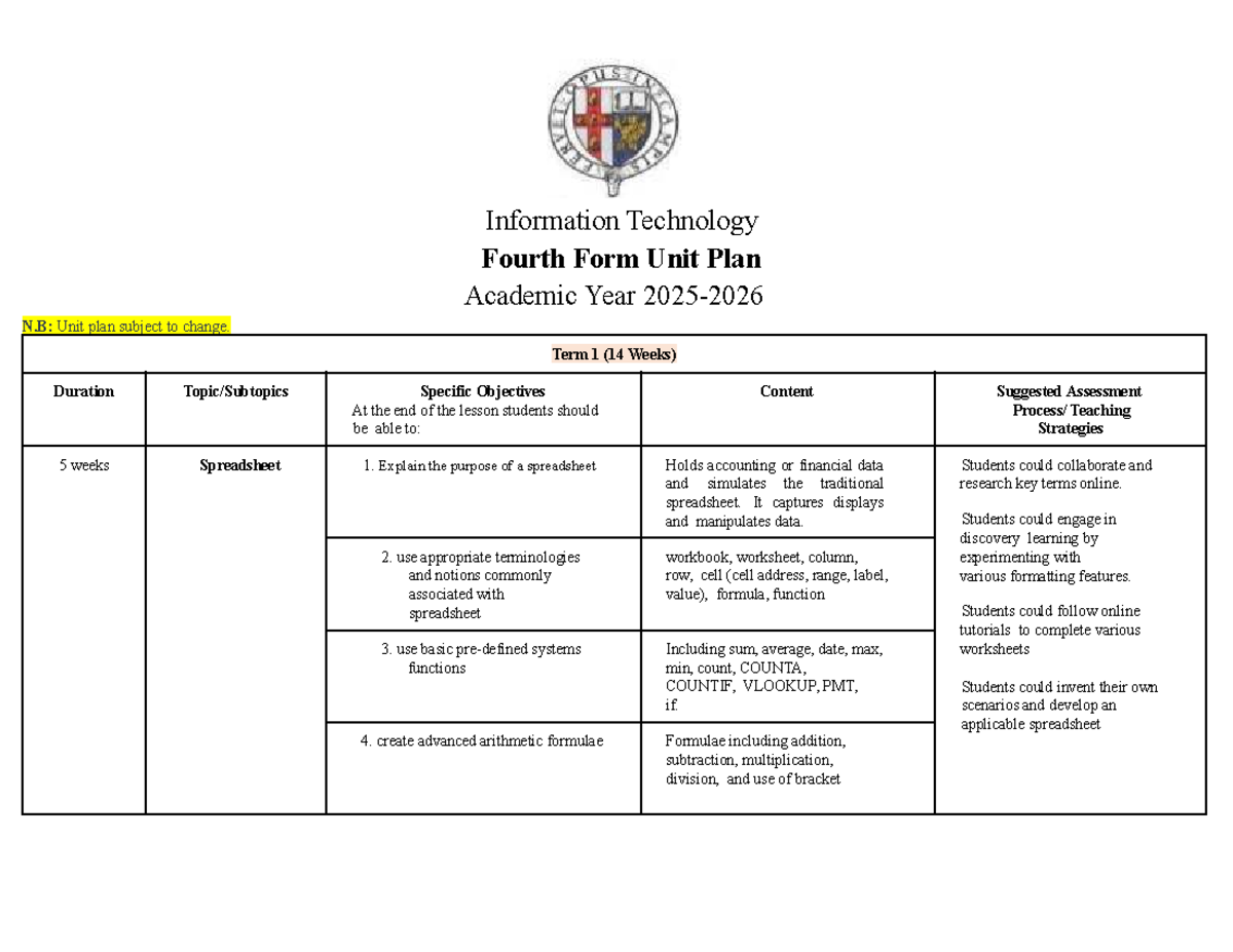 Fourth Form Unit Plan for Information Technology 2025-2026 - Studocu