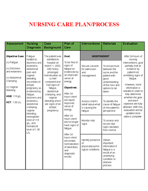 Nursing Care Plan for Impaired comfort as evidenced by reports of pain ...