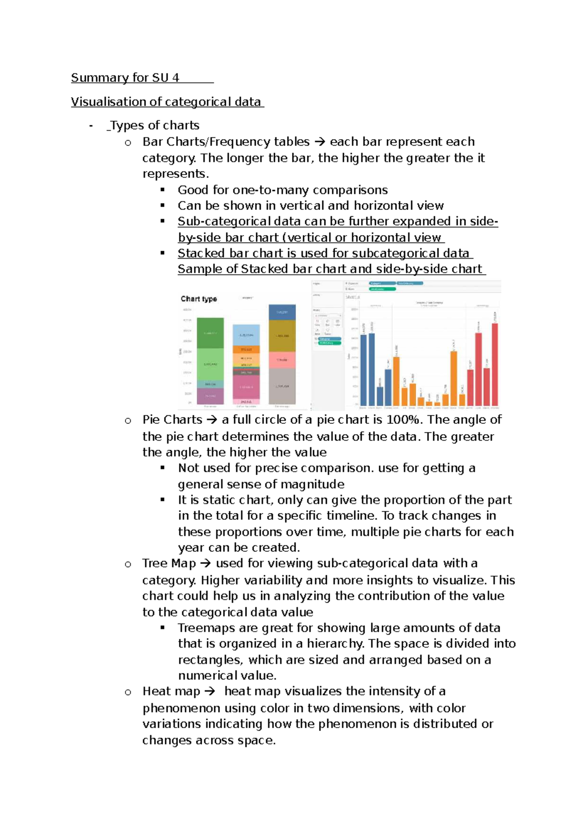 Summary of visualisation techniques for categorical data (SU 4) - Studocu