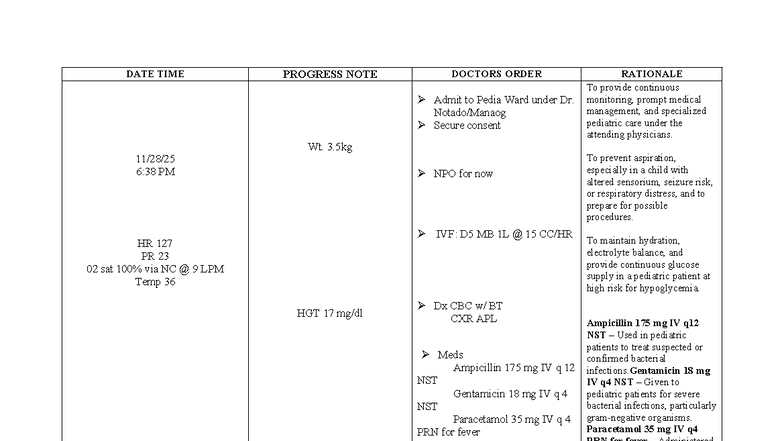 Pediatric Ward Progress Note: Patient Management & Medications - Studocu
