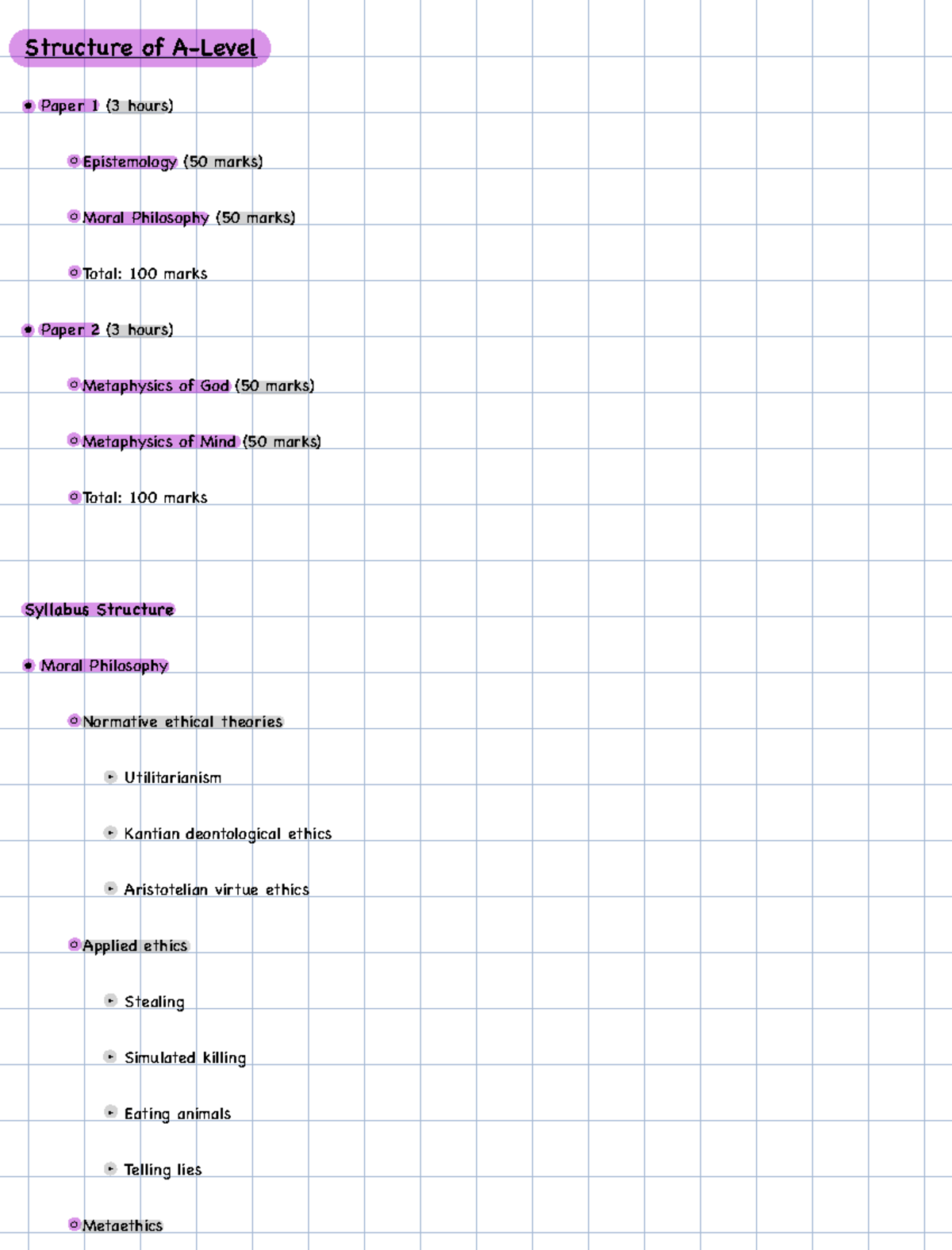 Structure of A - Level - Structure of A-Level Paper 1 (3 hours ...