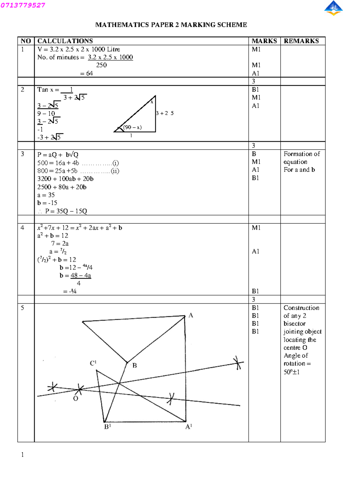 F4 MAT 0713779527 PAPER 2 MARKING SCHEME - Learning Notes - Studocu