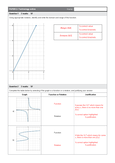 Maths Methods - Grade: 11 - Queensland Certificate of Education - Studocu