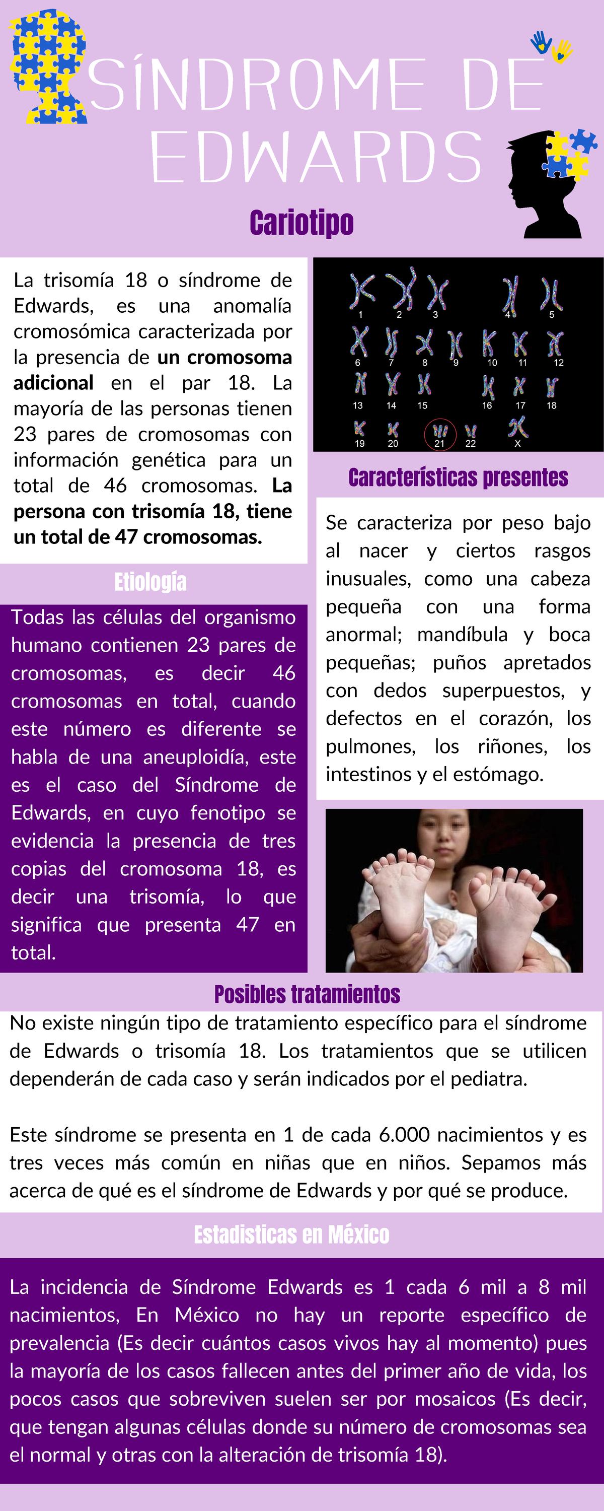 Sndrome De Edwards Y Werner Ppt