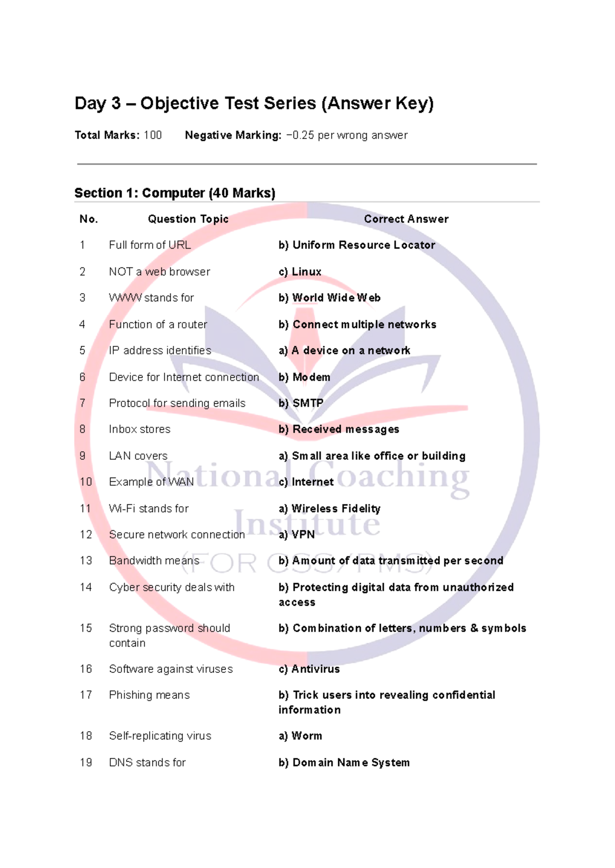 Day 3 - Objective Test Series (Answer Key) for Computer, English & GK ...