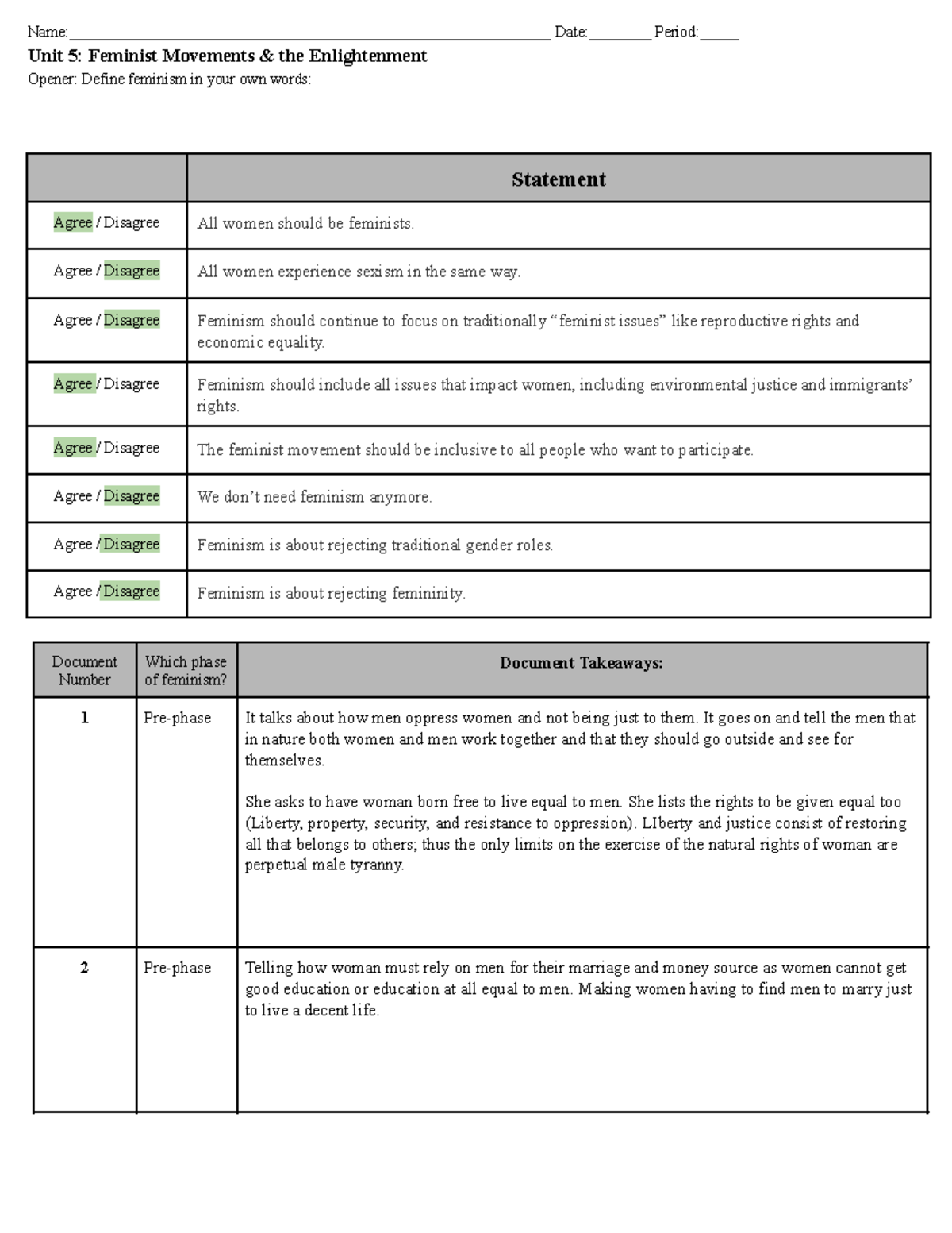 Unit 5 - Feminist Movements Inquiry Lesson Handout - Studocu