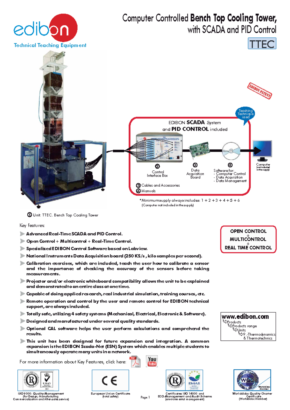 20936 - Bench Top Cooling Tower (TTEC) Calculation Notes - Studocu