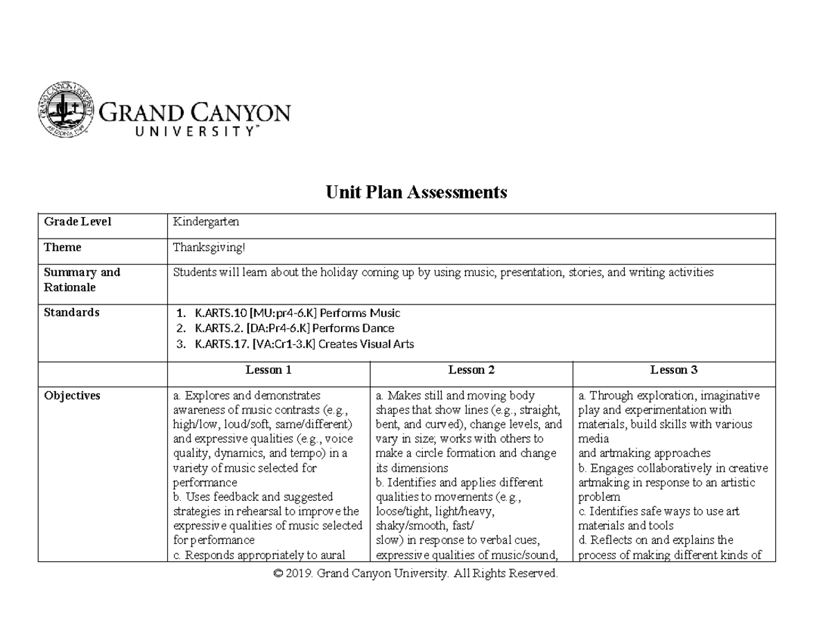 ECE 450 T4 Unit Plan Assessment - Unit Plan Assessments Grade Level ...