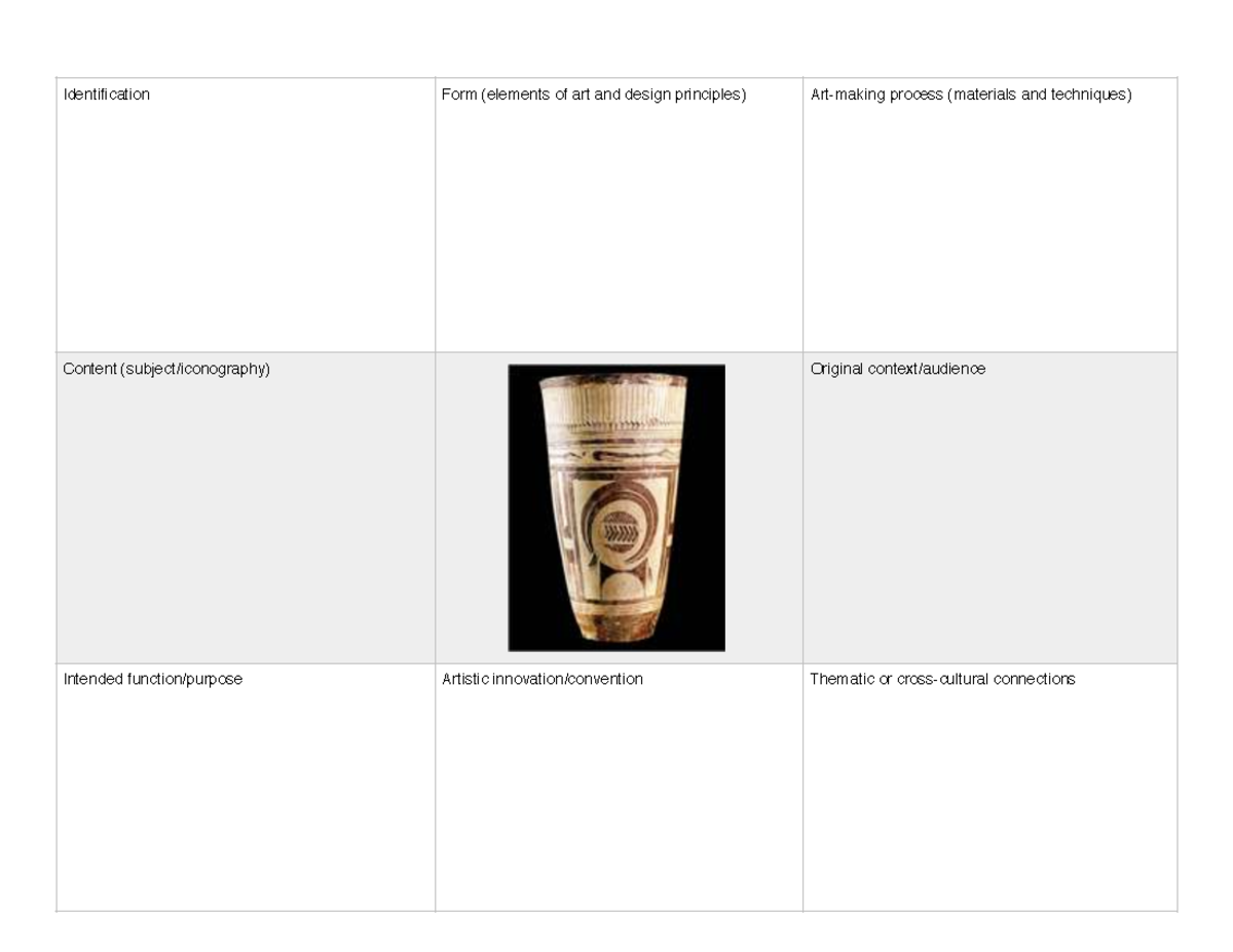 5. Bushel with ibex motifs - Identification Form (elements of art and ...