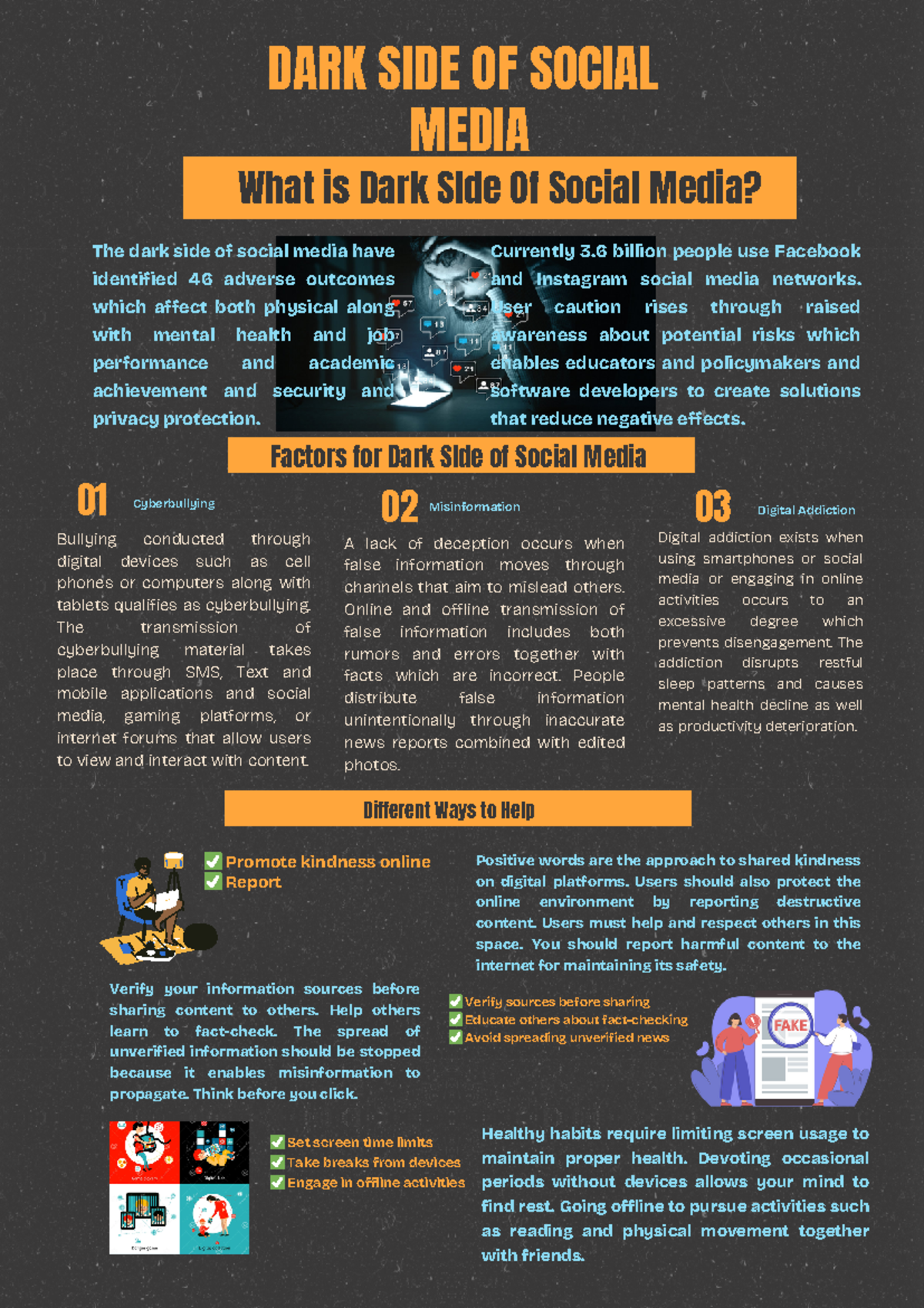 Dark SIde Of Social MEDia - DARK SIDE OF SOCIAL MEDIA What is Dark SIde ...